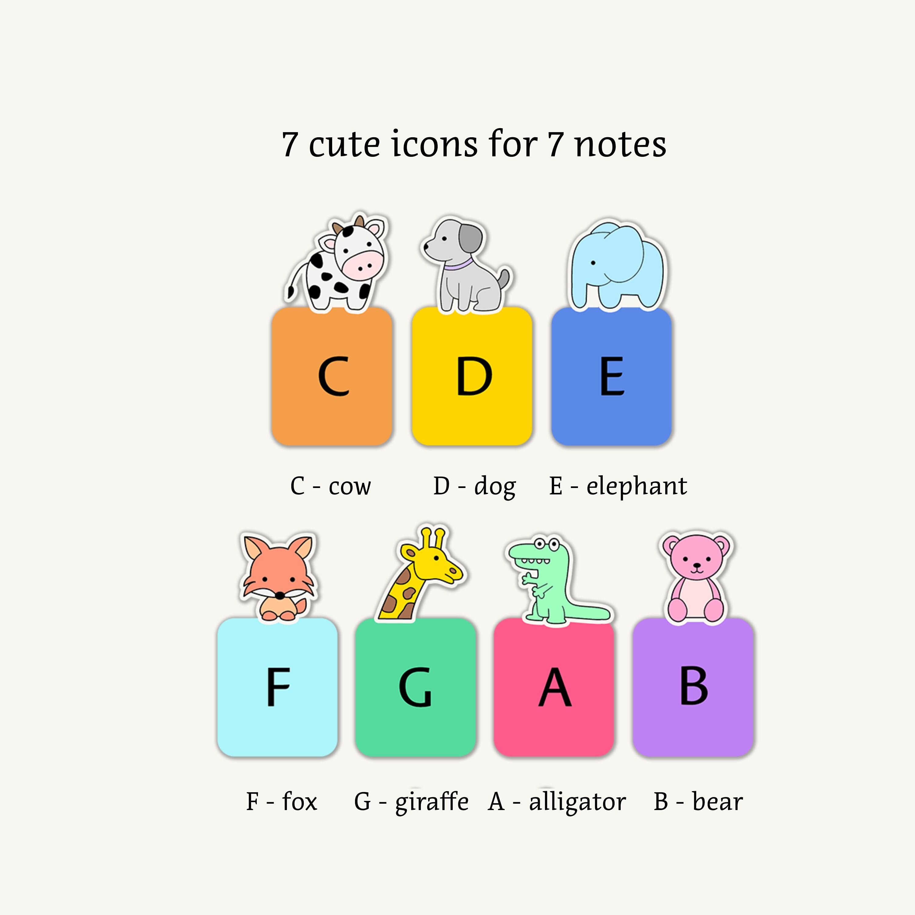 Colourful Piano Keyboard Labels for Kids, Note Names With Cute Animals ...