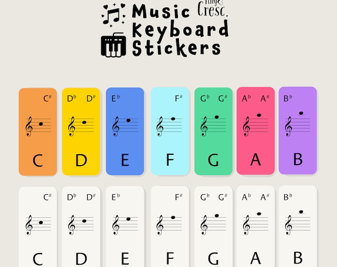 DIGITAL PRINTABLE Piano Keyboard Stickers for Beginners, Piano ...