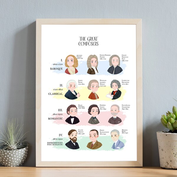 Music Classroom - Etsy