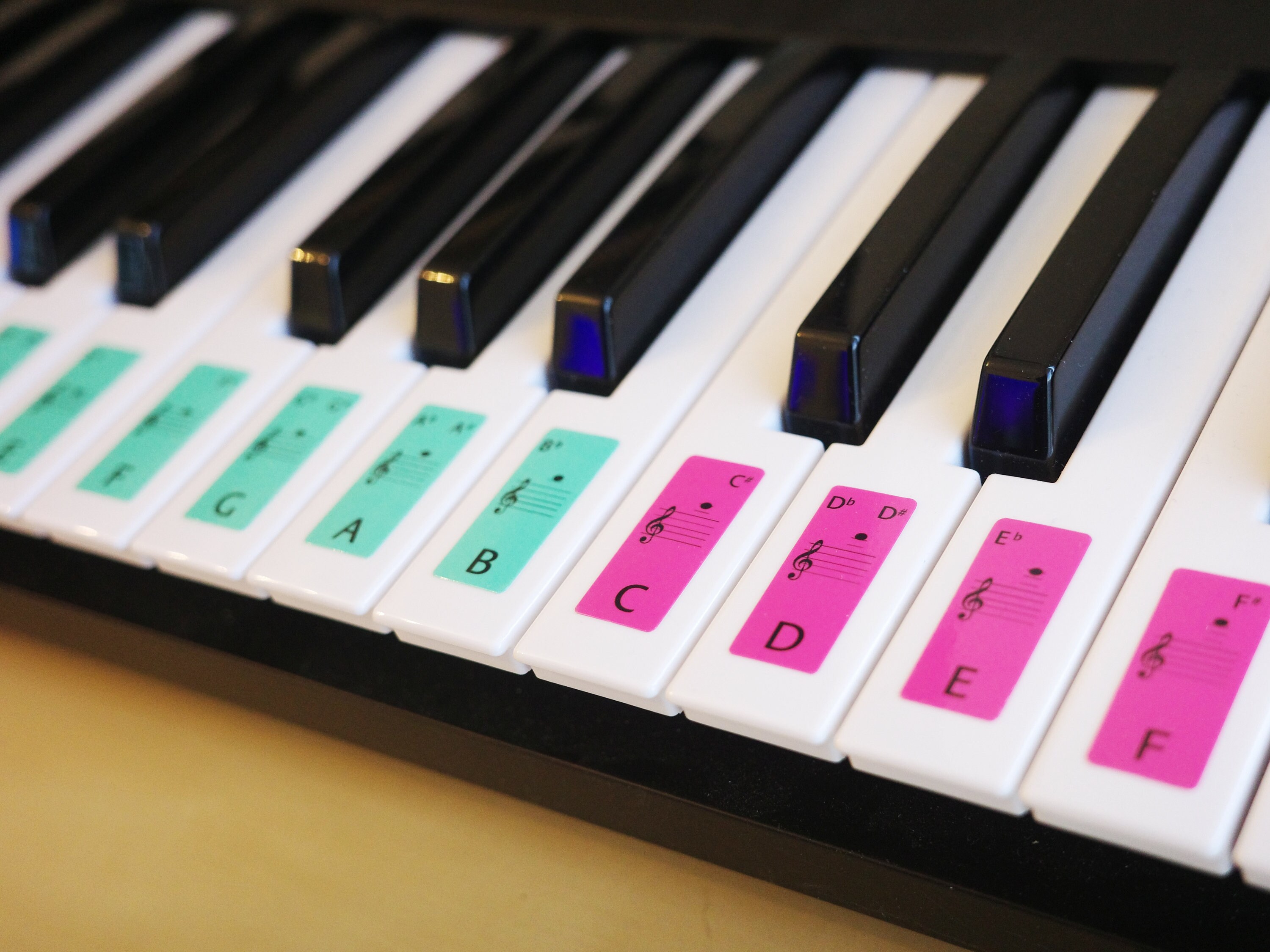 Colourful Piano Keyboard Labels, Piano Stickers for Beginners, Piano ...