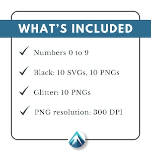 Cat Birthday Number Bundle, PNG and SVG File, Digital Download, Numbers ...