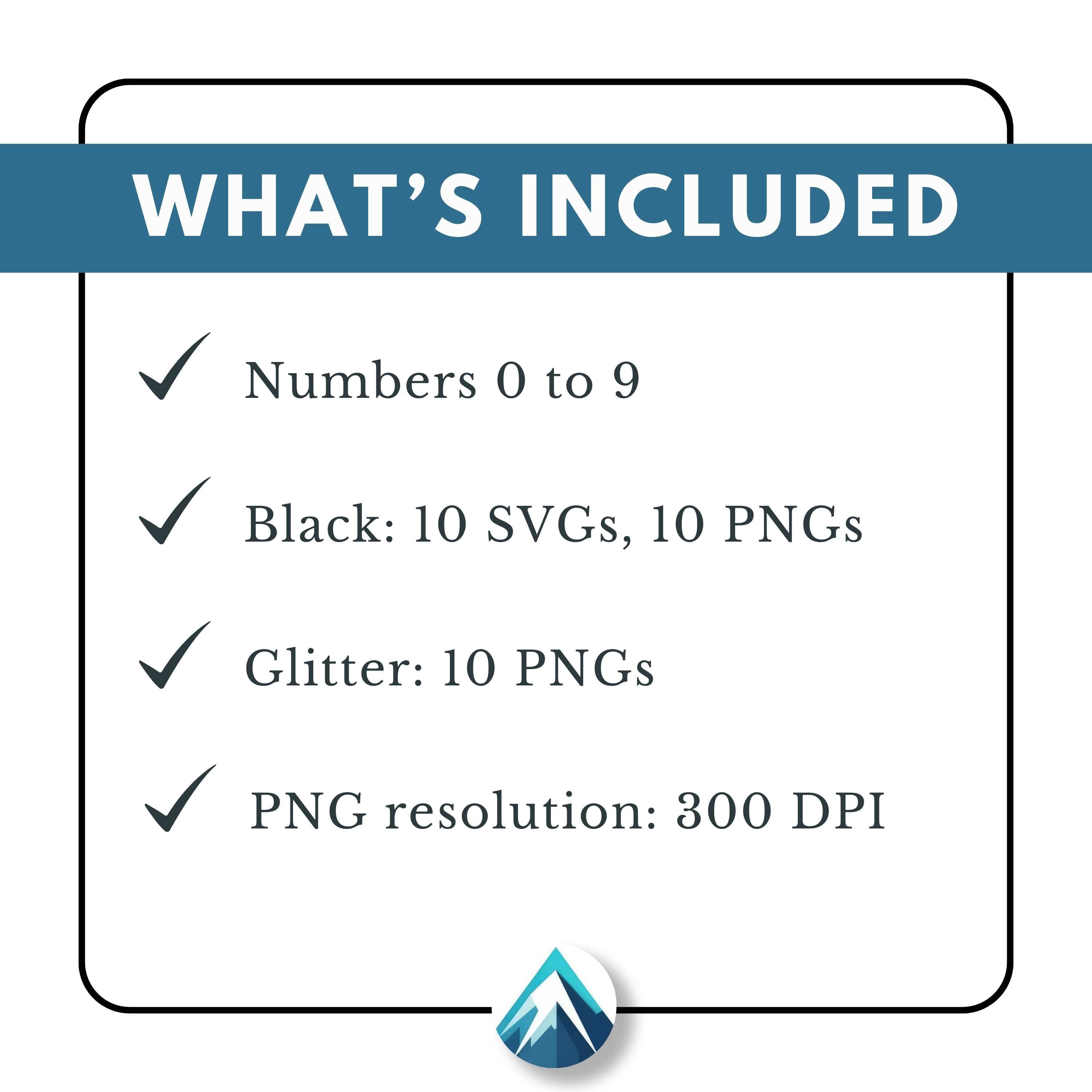 Cat Birthday Number Bundle, PNG and SVG File, Digital Download, Numbers ...