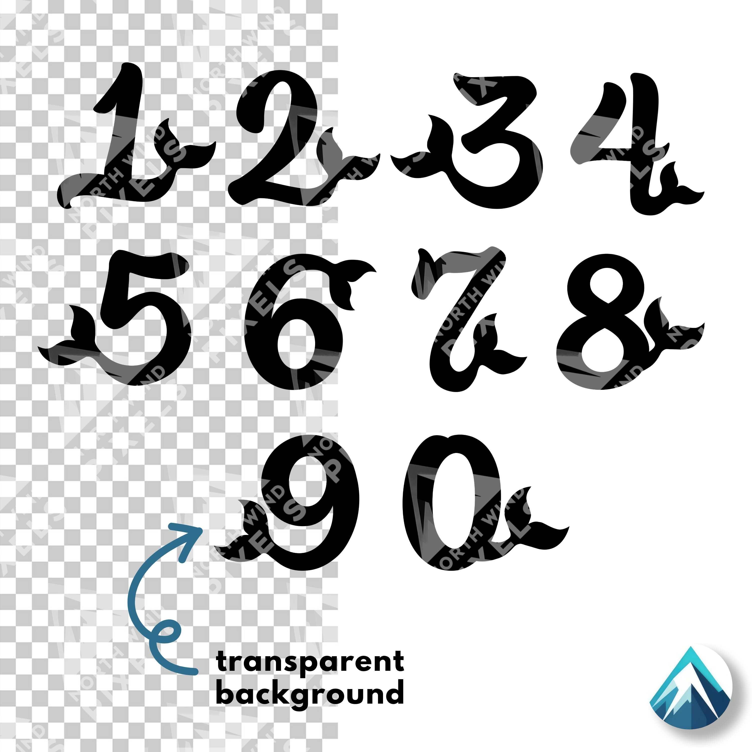 Mermaid Tail Birthday Number Bundle, PNG and SVG File, Digital Download ...
