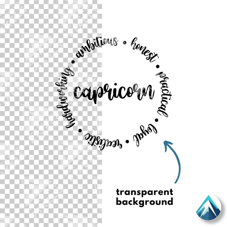 Capricorn Traits Digital Download, PNG and SVG, Round Circle Shape ...