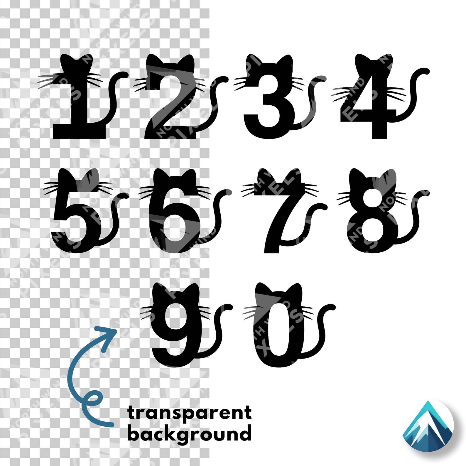 Cat Birthday Number Bundle, PNG and SVG File, Digital Download, Numbers ...