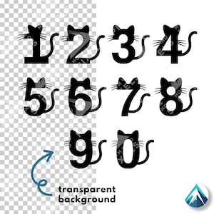 Cat Birthday Number Bundle, PNG and SVG File, Digital Download, Numbers ...