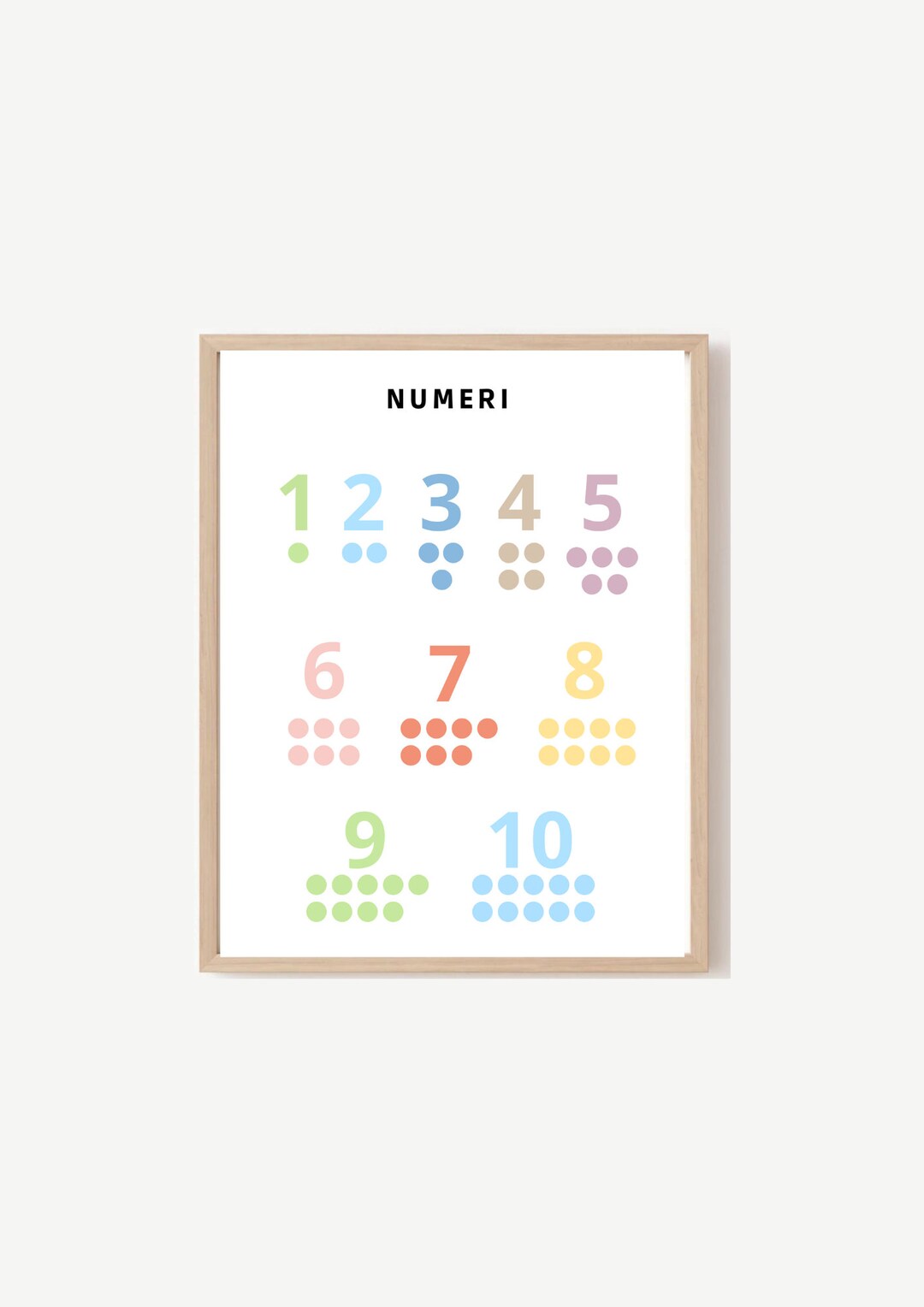 Multicolored Numbers Poster From 1 to 10 for Children, Digital Format ...
