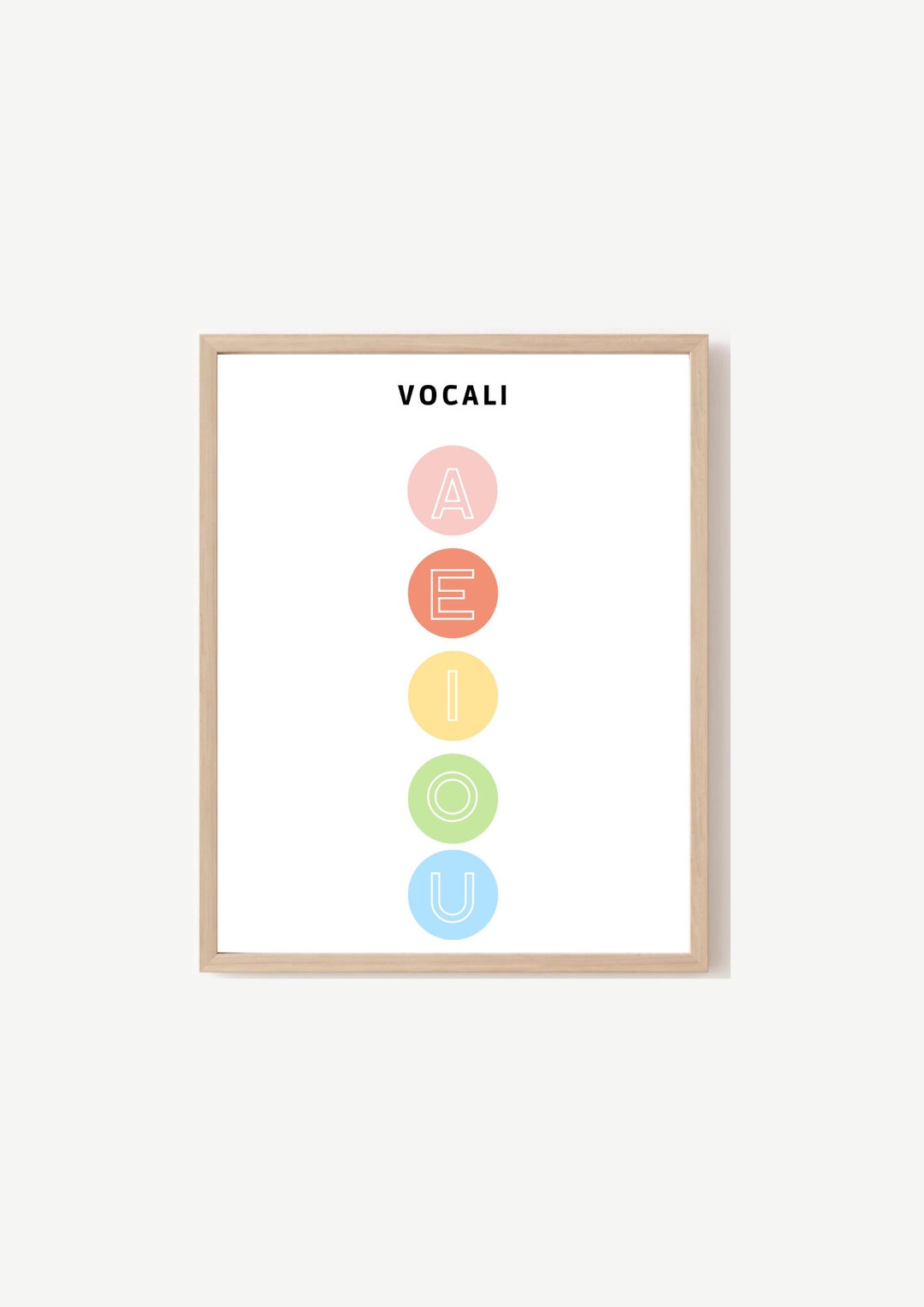 Vocal Posters for Children, Digital Format. Educational Purpose in ...