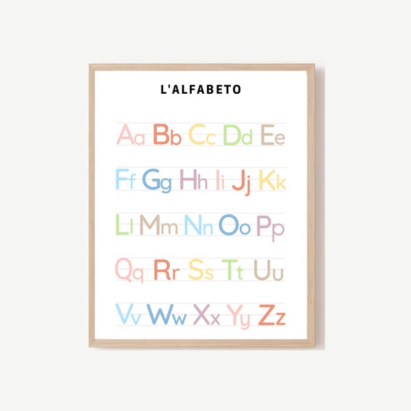 Alfabeto italiano - Etsy Italia