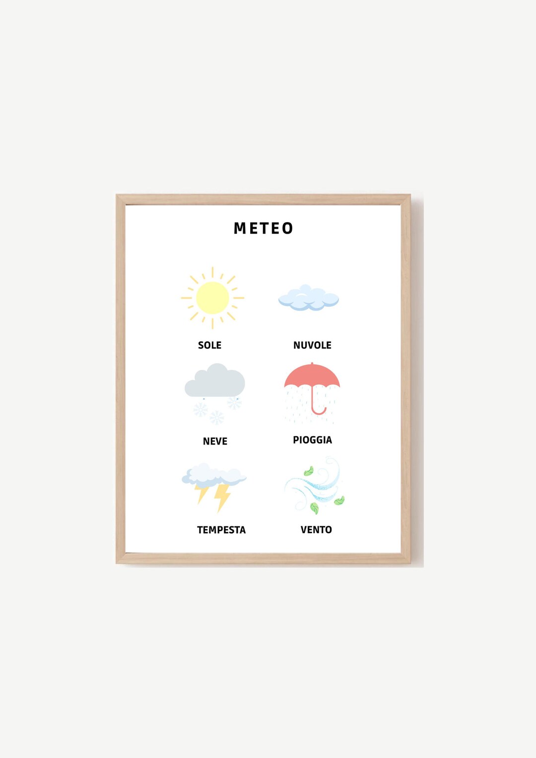 Weather Poster for Children, Digital Format. Educational Purpose in ...