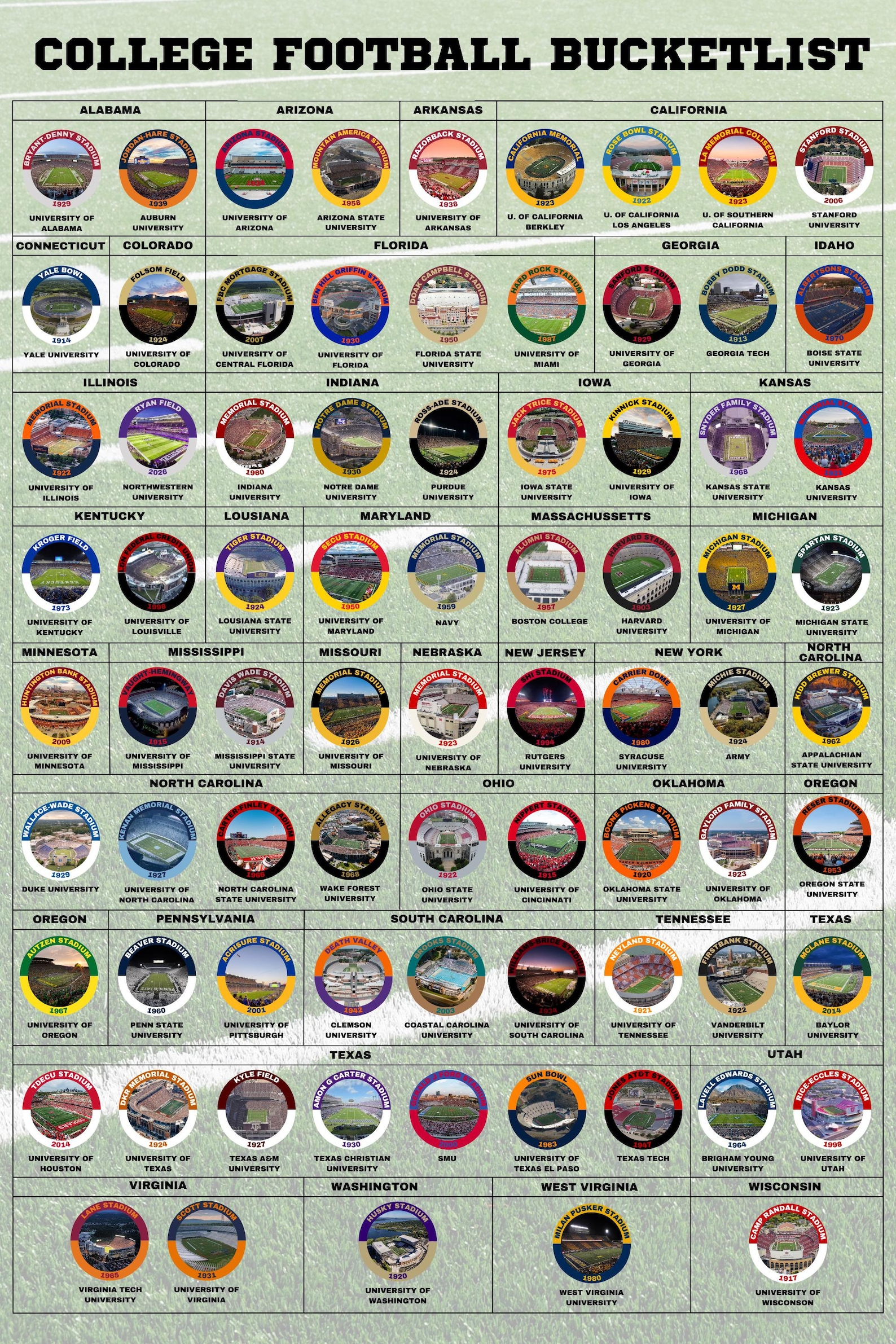 College Football Stadium Bucket List – 16x20 Scratch-off Poster - Etsy