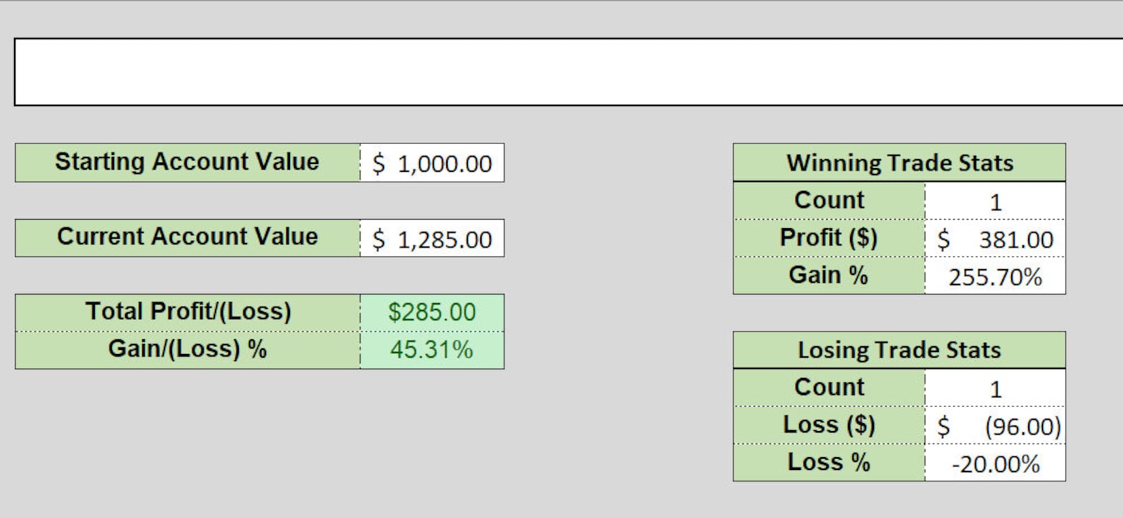 Stock Options Trading Journal - the Trading Journal for All Trading ...