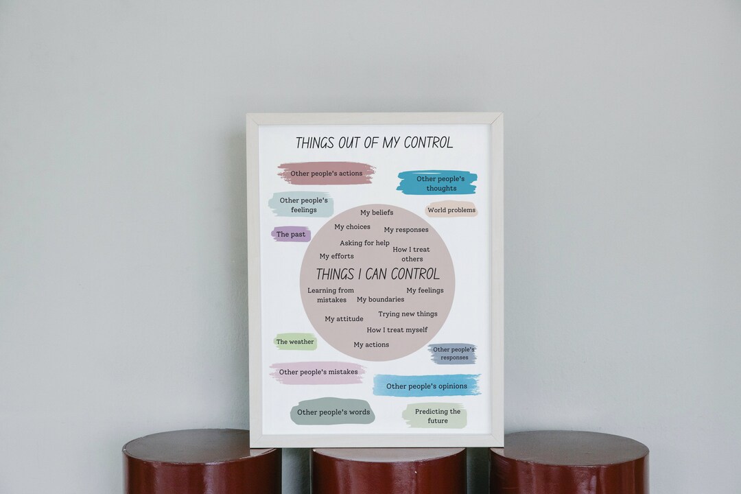 Things I Can / Can't Control - Etsy