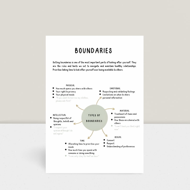 Practical DBT Skills Workbook: Build Resilience | Develop Coping ...