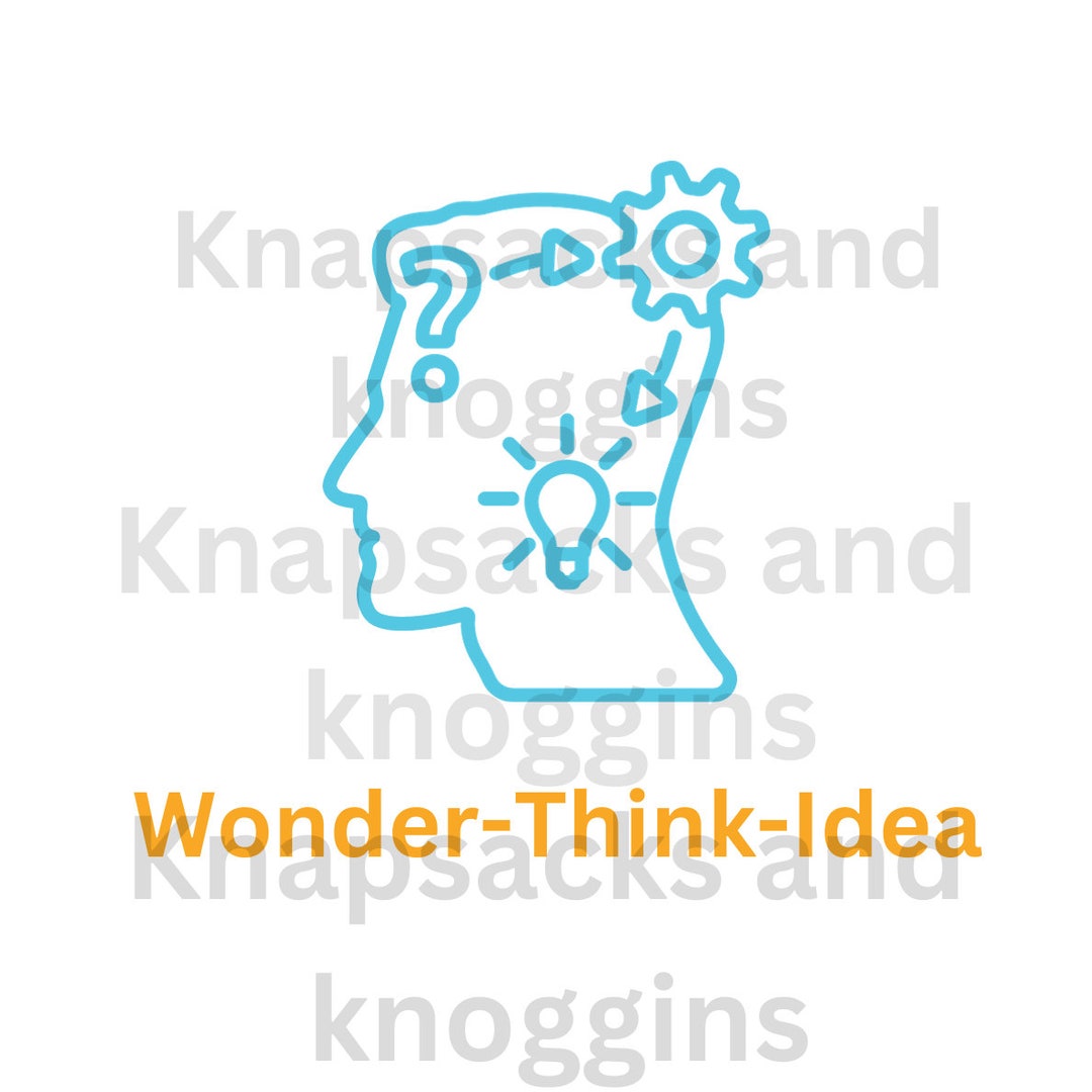 Teamwork, Planning, Working Together, Collaboration, Think, Wonder ...