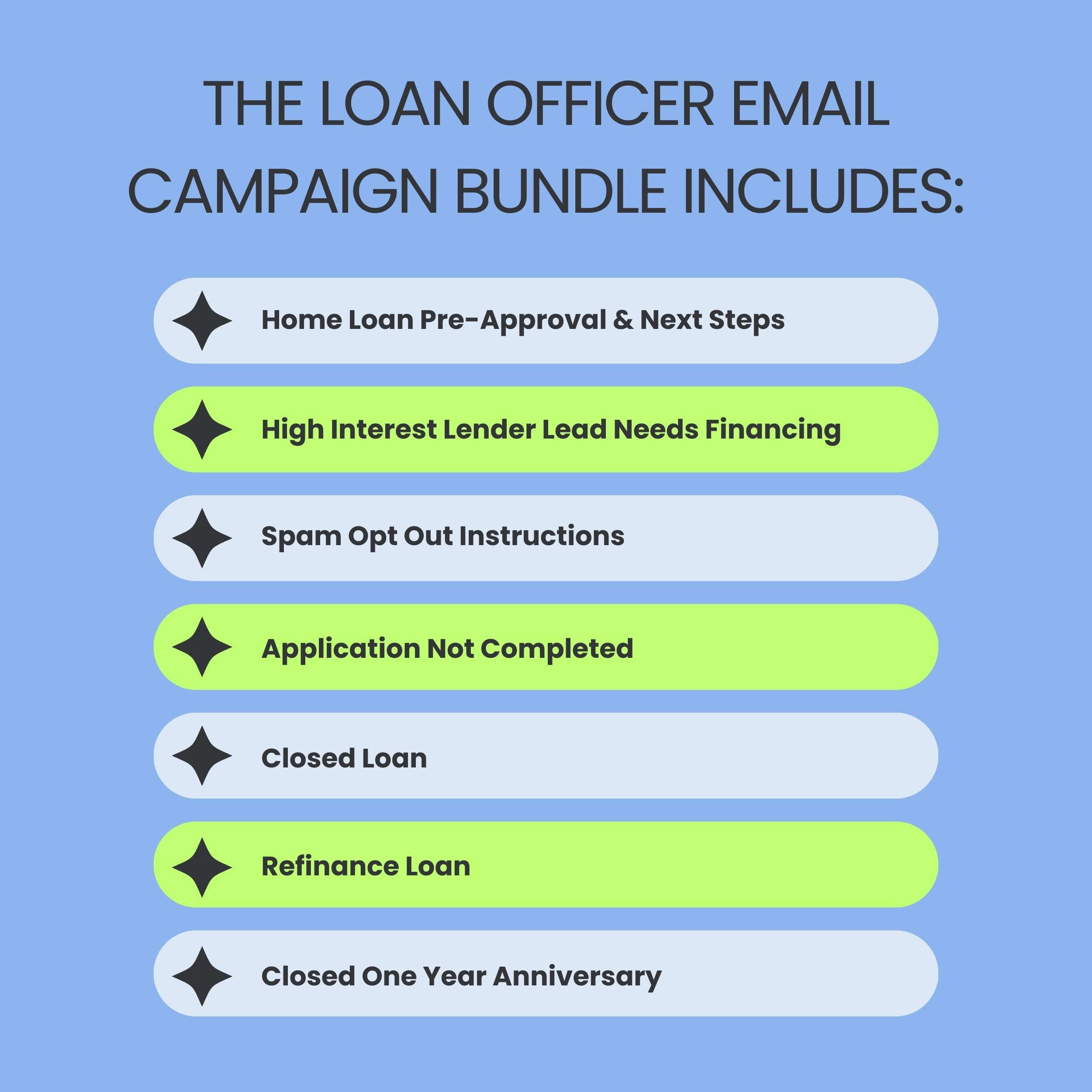 Ultimate Loan Officer Email Bundle Campaigns, Loan Officer Marketing ...