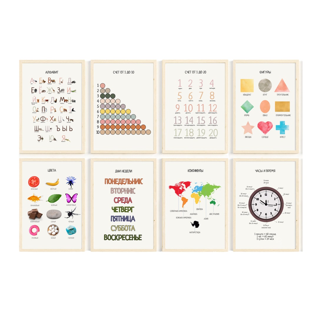 Set of 8 Russian Educational Posters, Alphabet Posters, Homeschool ...