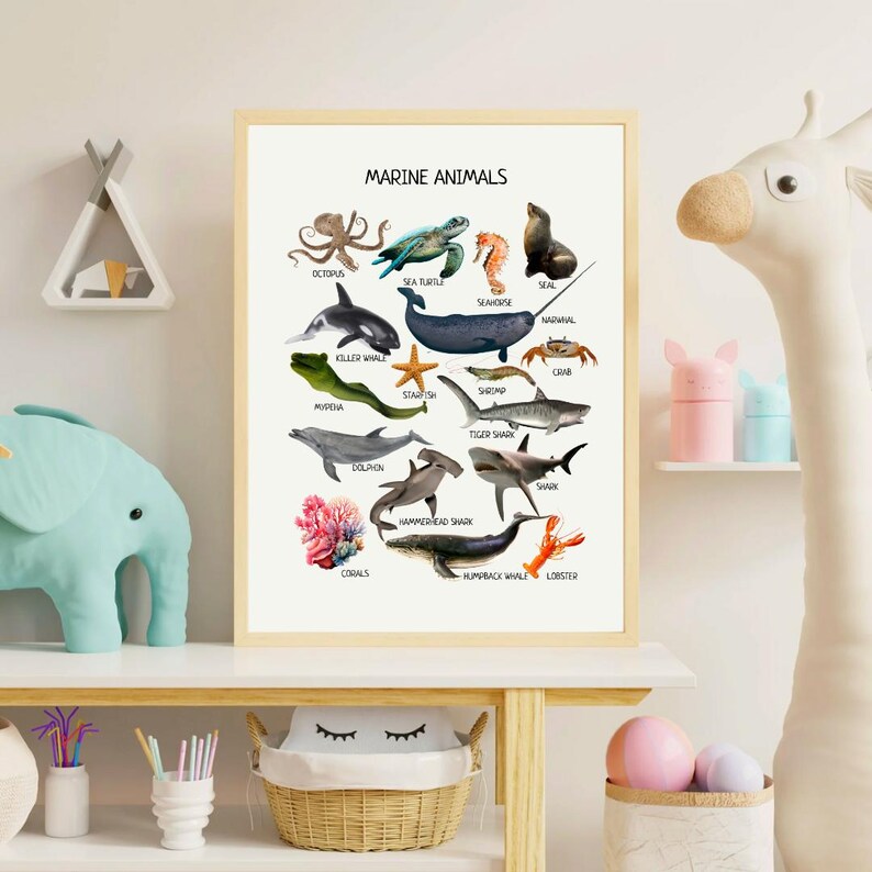 Marine Animals Educational Poster, Montessori Wall Art, Marine Life ...