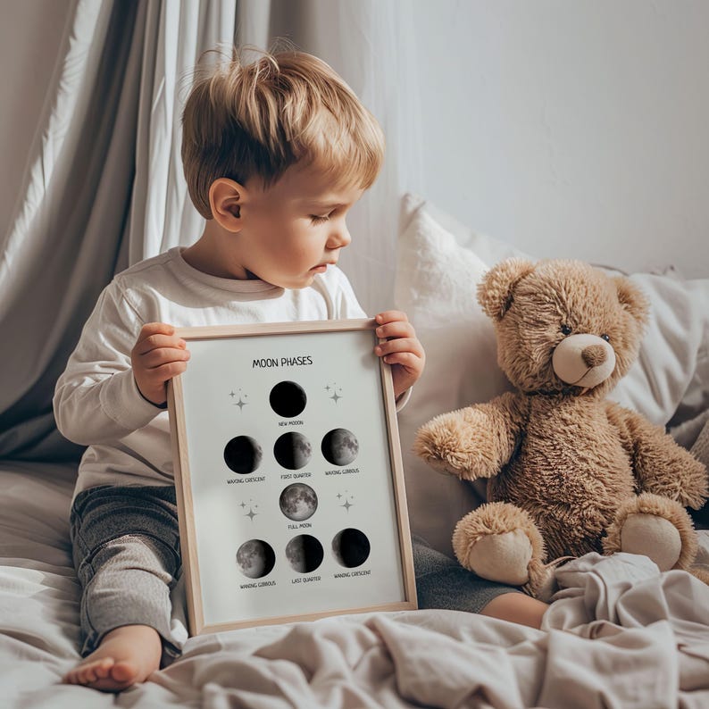 Moon Phases Poster, Nursery Wall Decor, Educational Poster, Montessori ...