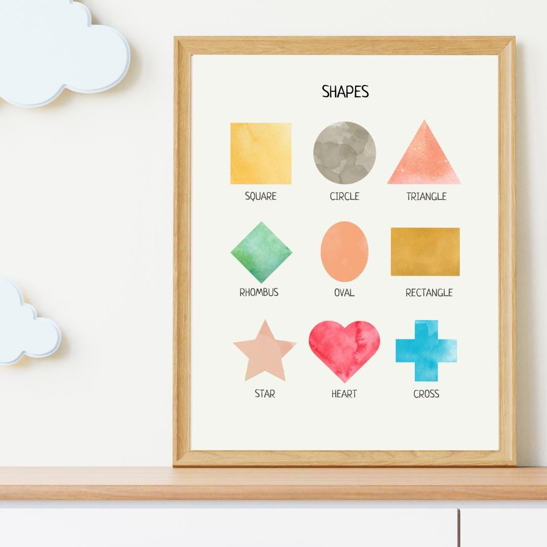 Shapes Educational Poster, Montessori Poster, Educational Wall Art ...