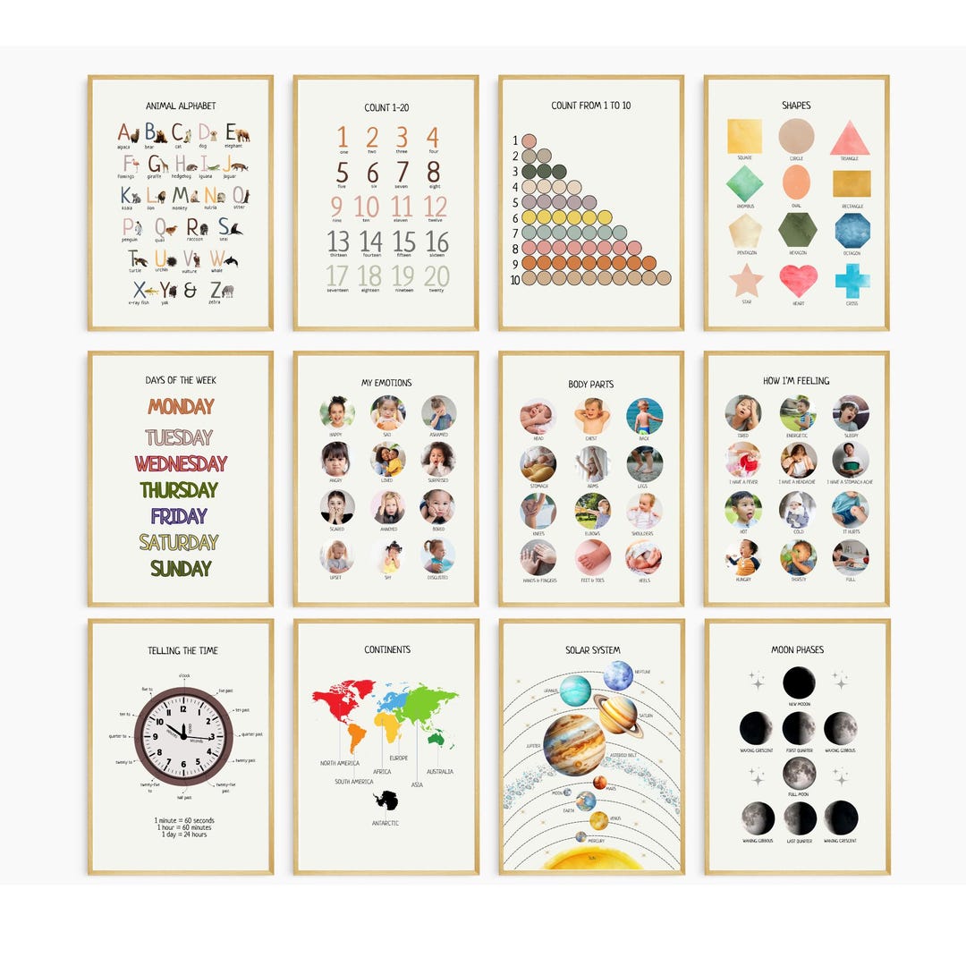 Bilingual Educational Posters: English & Russian, 36 Topics (digital ...