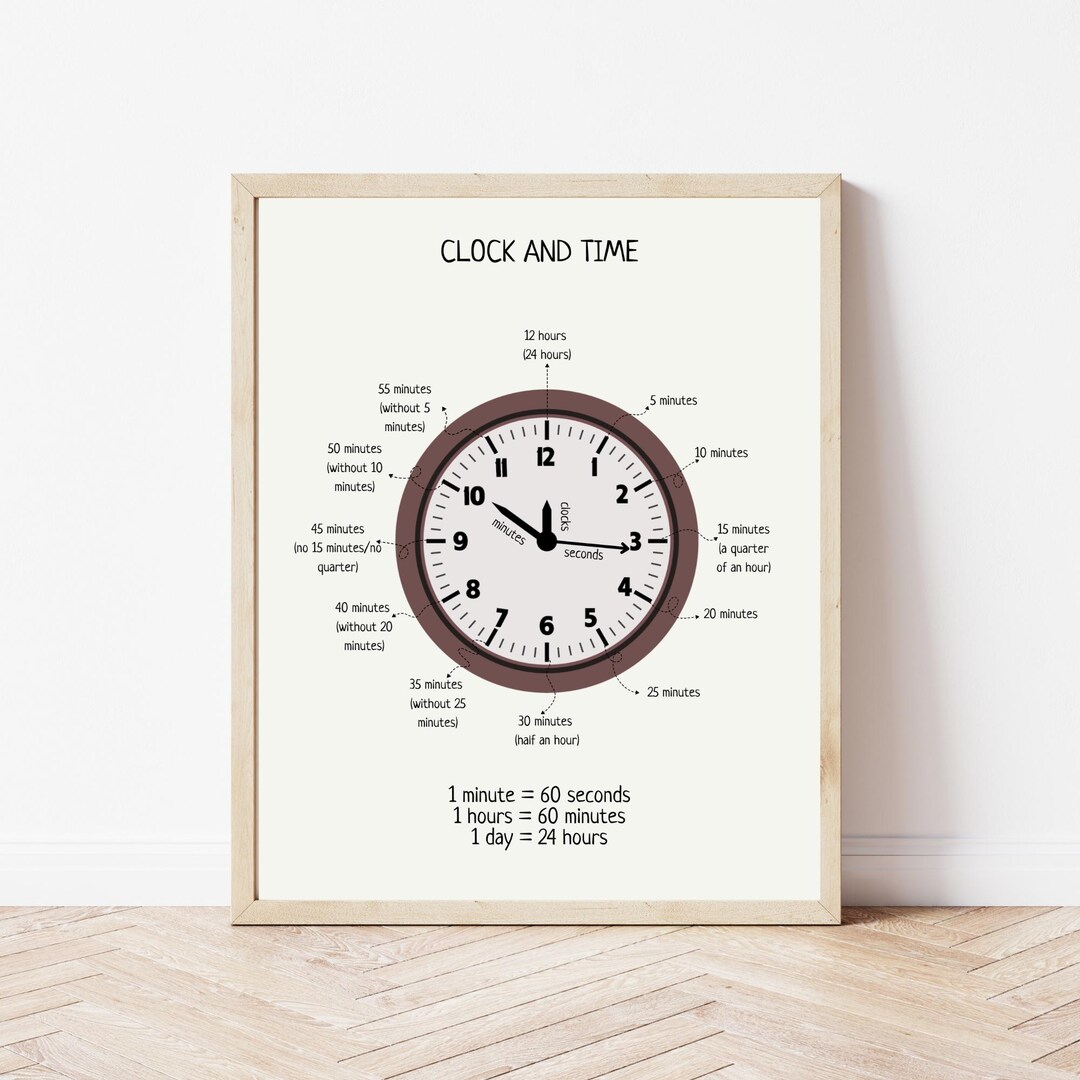 Clock and Time Poster, Montessori Printable Wall Art, Time Poster ...
