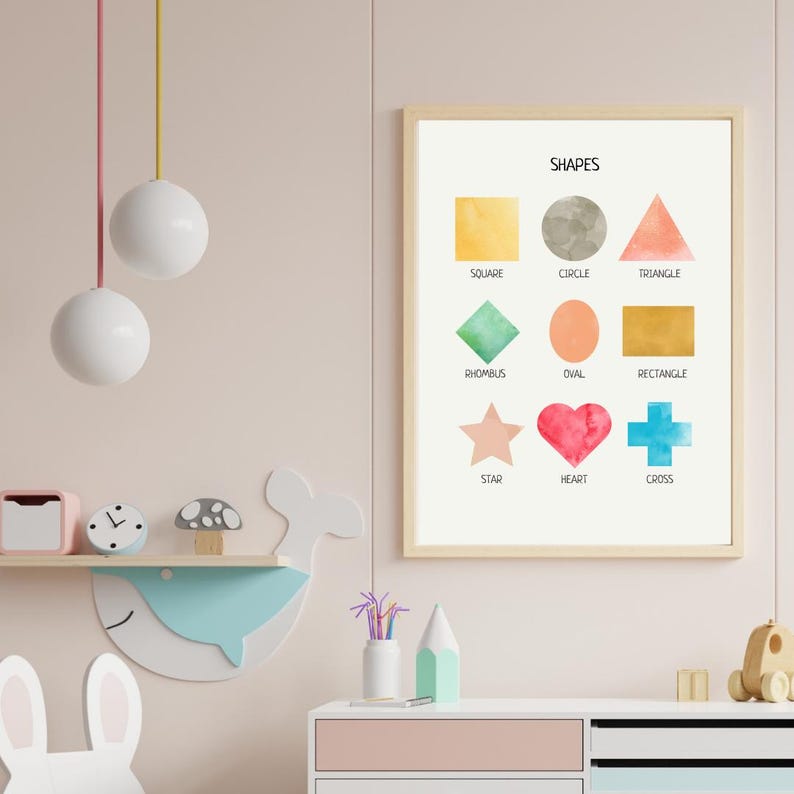 Shapes Educational Poster, Montessori Poster, Educational Wall Art ...