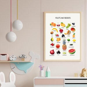 Fruits and Berries Poster, Kids Learning Poster, Montessori Educational ...