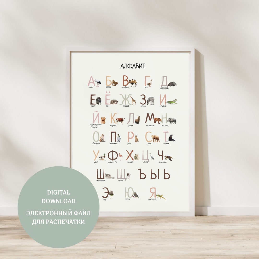 Russian Alphabet Educational Poster, Various Sizes Available for ...