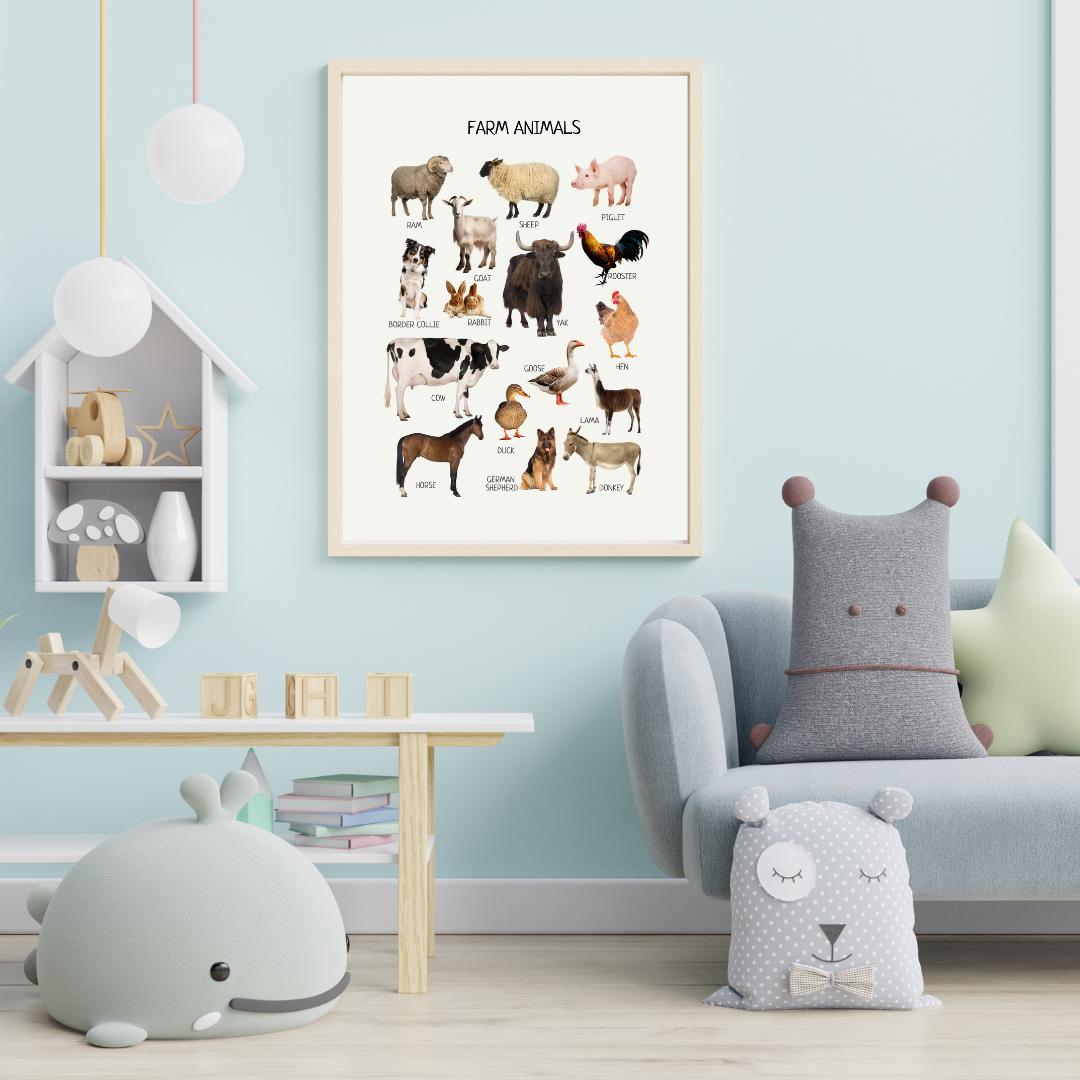 Farm Animals Educational Poster, Montessori Print, Domestic Animals ...