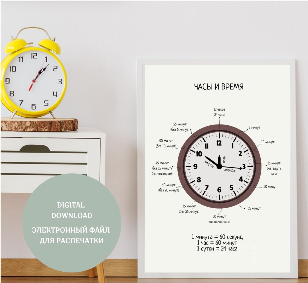 Обучающий постер Часы и Время Telling the Time, Educational Poster in ...
