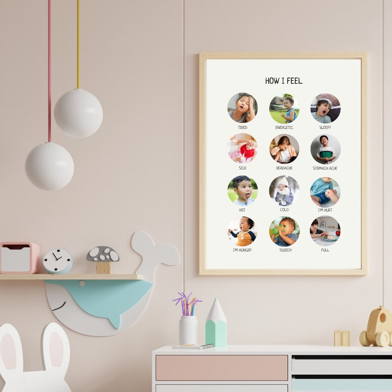 How I Feel Poster, Kids Learning Poster, Printable Educational Poster ...