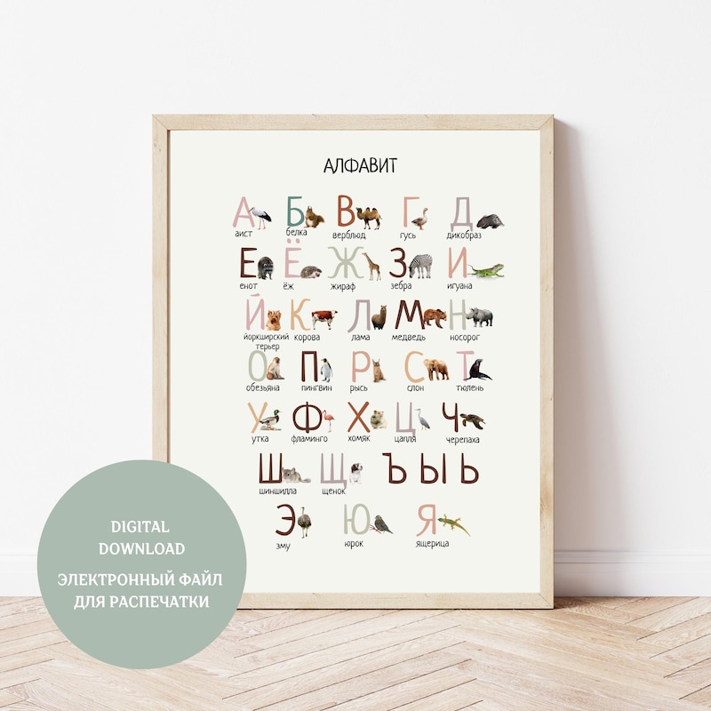 Poster Russian Alphabet - Etsy