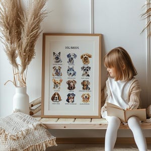 Dog Breeds Educational Poster, Montessori Wall Art, Kids Learning ...