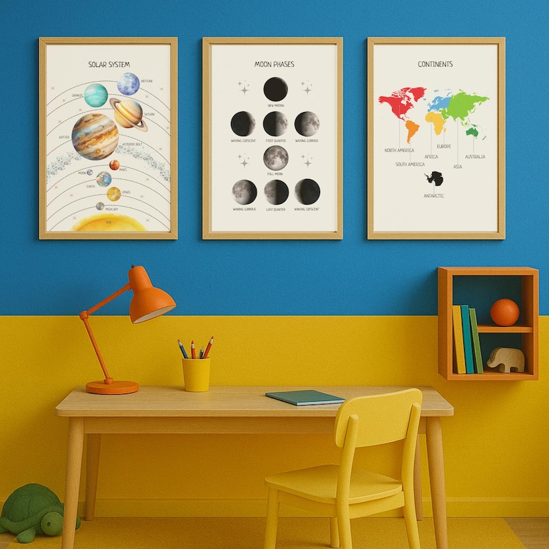 Moon Phases Poster: Montessori Classroom Decor (digital Download) - Etsy
