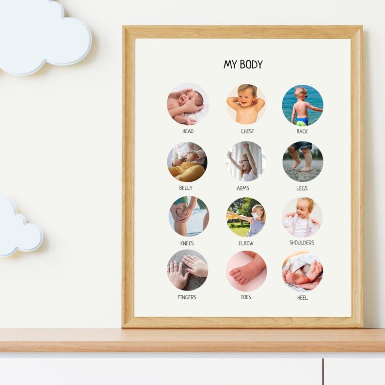 My Body Educational Poster, Kids Wall Decor, My Body Parts, Montessori ...