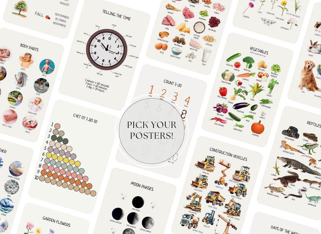 Custom Poster Bundle - Pick Your Own Learning Prints 12“x16” (bundle of ...
