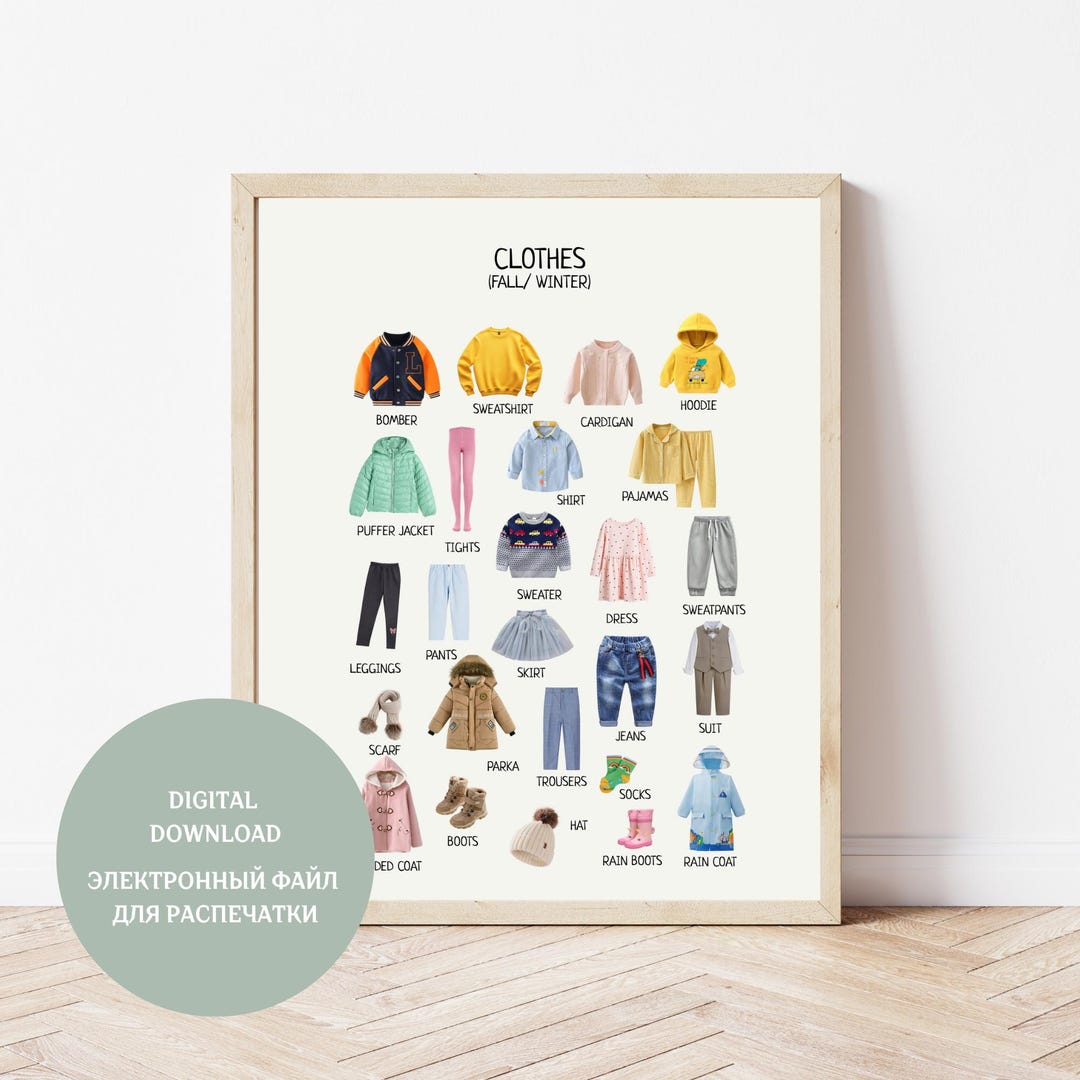 Winter & Fall Clothes Educational Poster: Kids Room Decor (digital ...