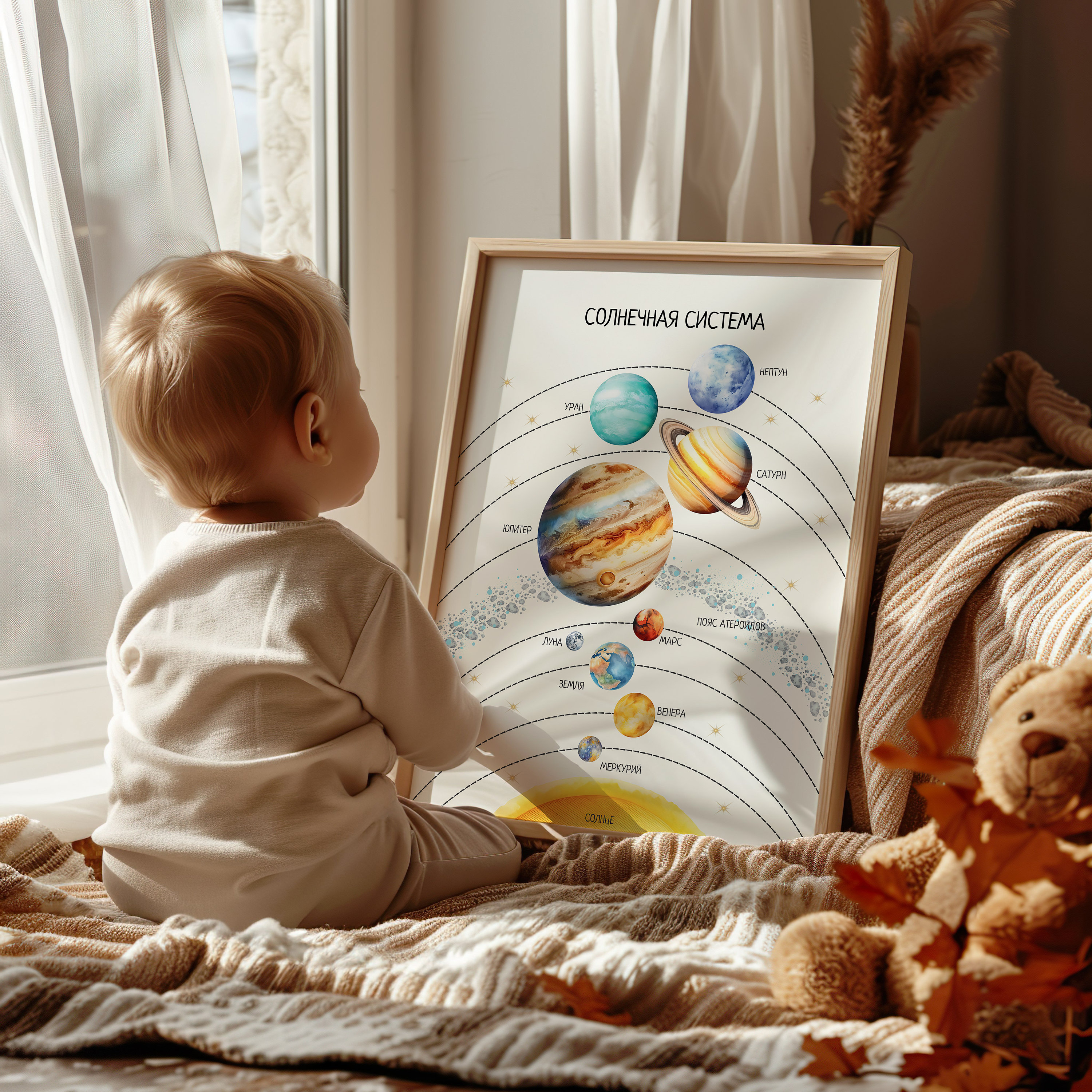 Обучающий плакат Солнечная система Solar System, Educational Poster in ...
