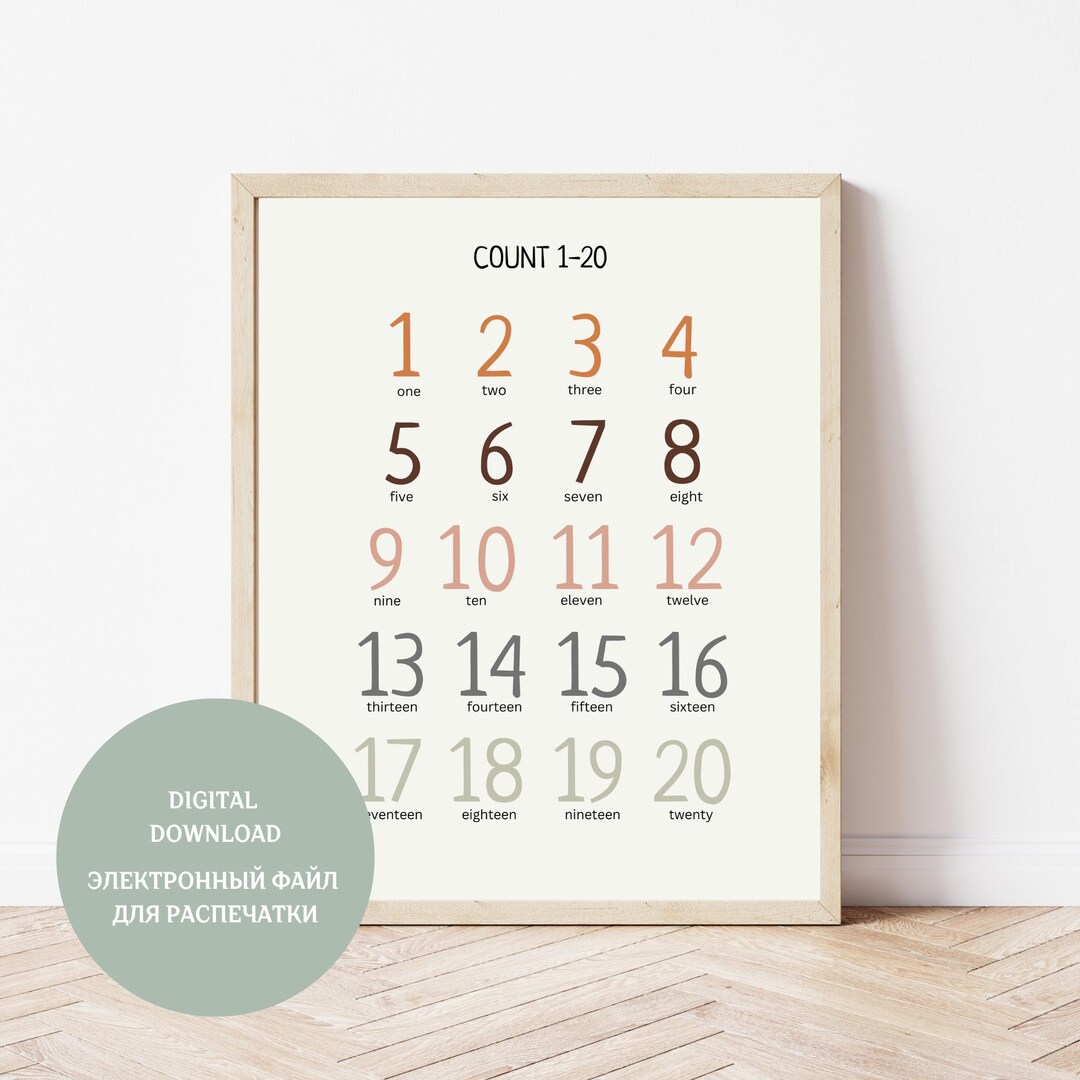 Numbers 1-20, Kids Learning Poster, Numbers Educational Print ...
