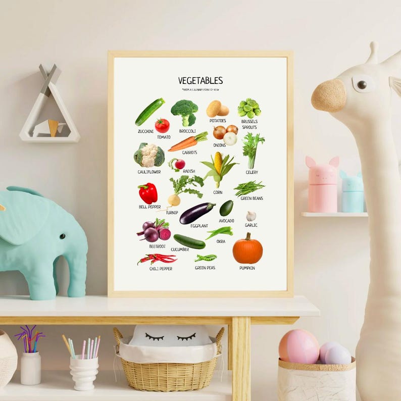 Vegetables Educational Poster, Montessori Printable Wall Art ...