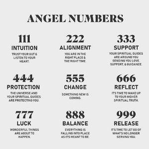 All Angel Number Stickers, 111, 222, 333, 444, 555, 666, 777, 888, 999 ...