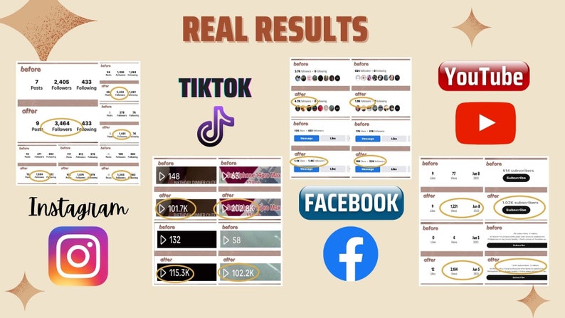 100 Likes Follower Digital Facebook Marketing Marketing Strategy for ...