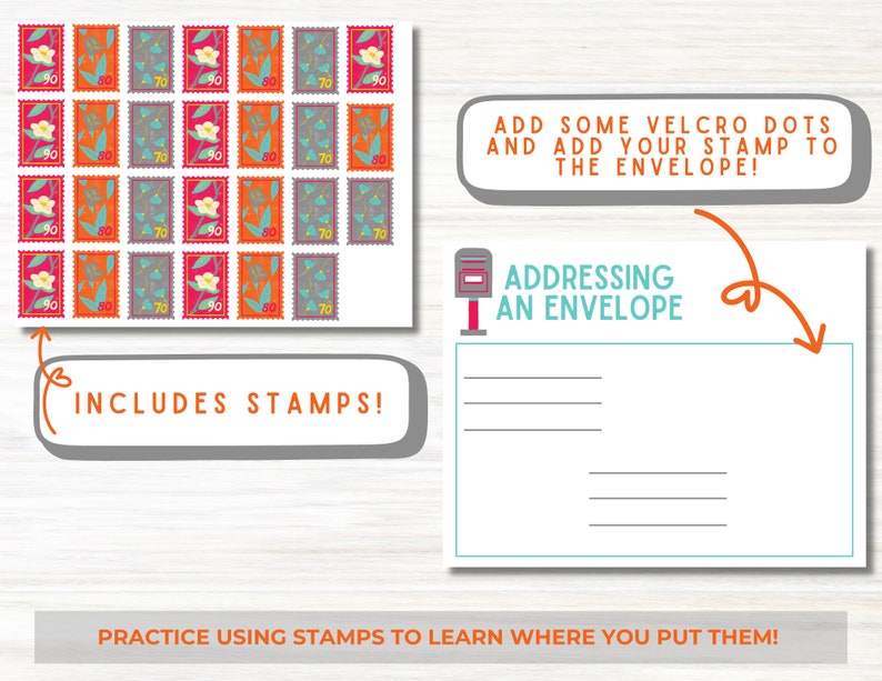 How to Teach Address Worksheet Resource for Kids Address Guide to ...