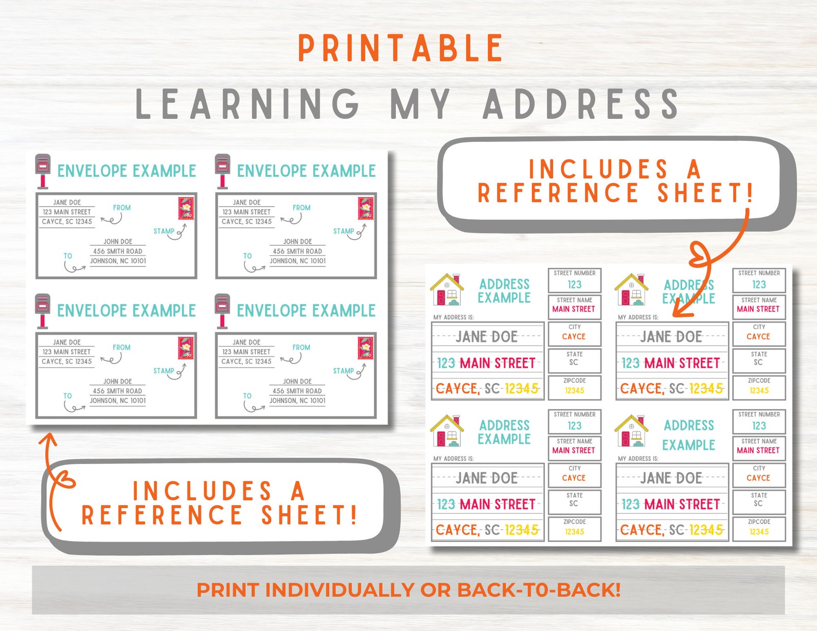 How to Teach Address Worksheet Resource for Kids Address Guide to ...