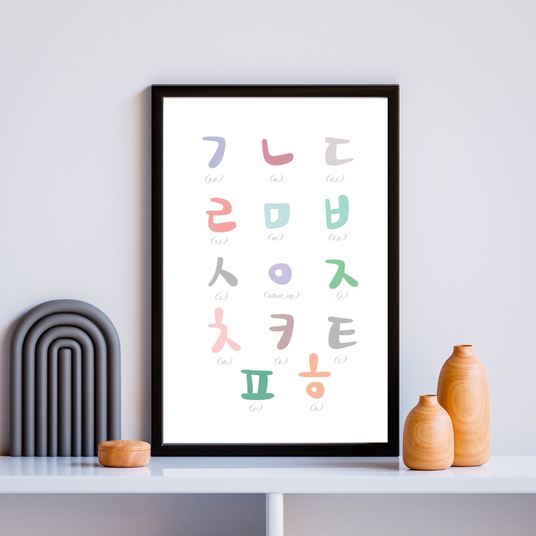 Korean Wall Decor | Korean Alphabet Gift | Korean Learning Poster ...