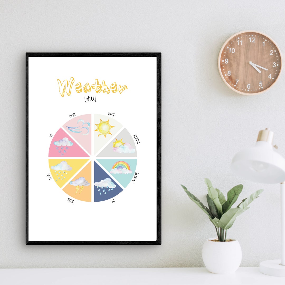 Korean Weather Chart Weather Poster Korean Home Decor - Etsy