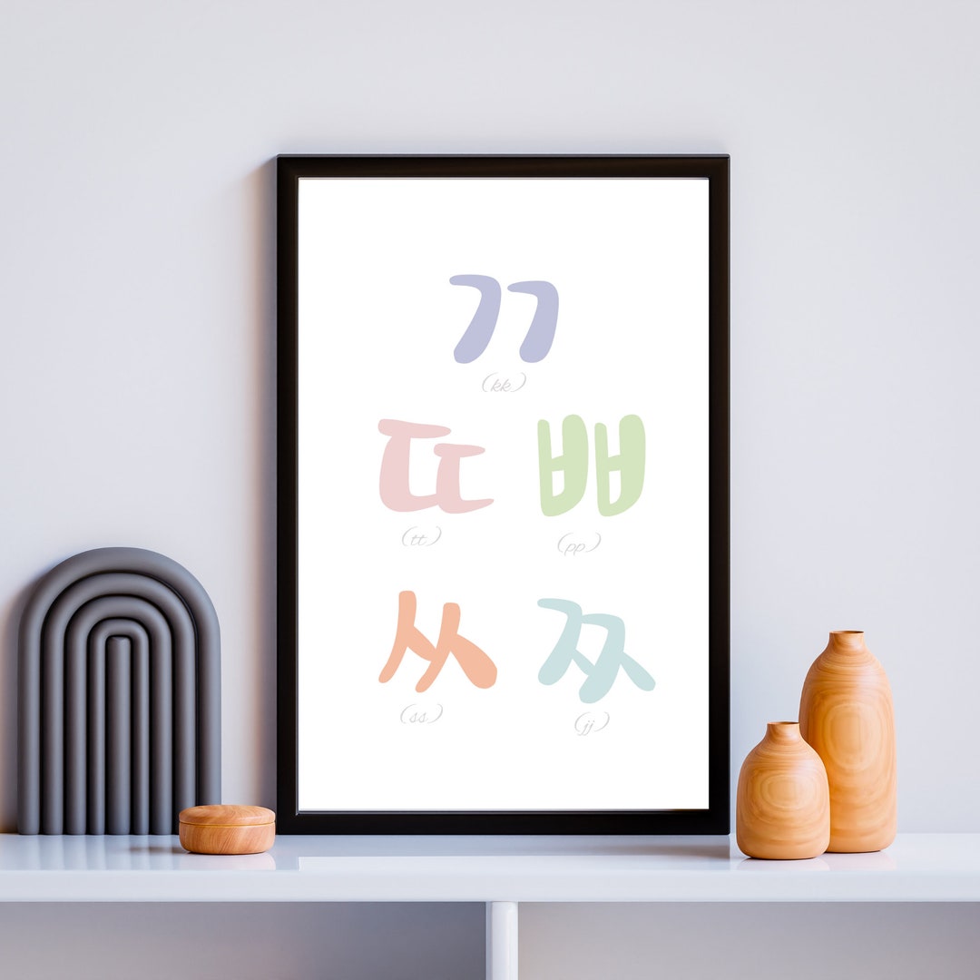 Korean Alphabet Poster | Korean Wall Decor | Korean Gift | Hangeul ...