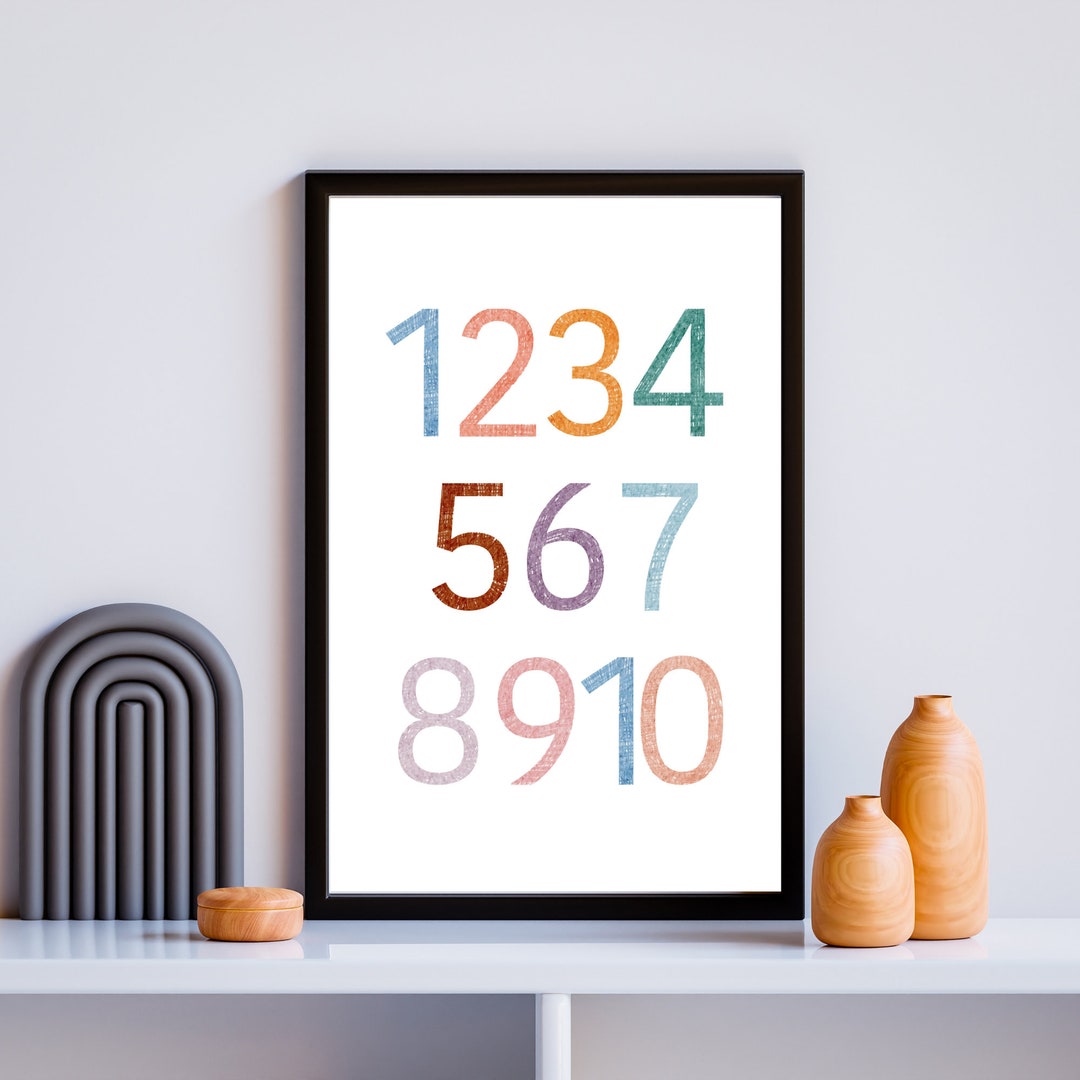Colorful Kids Numbers Wall Art Wall Poster for Learning and Play ...
