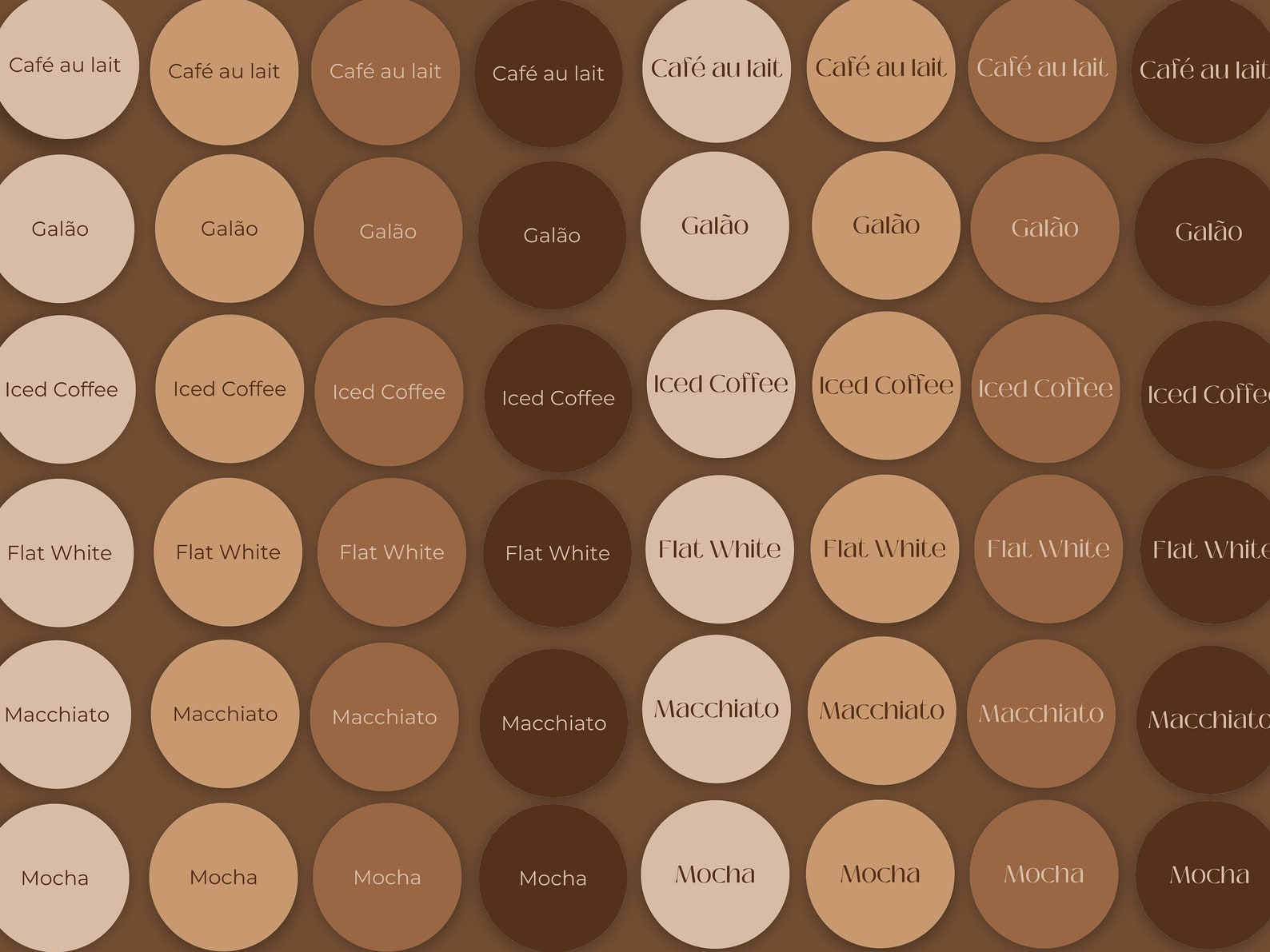 200 Coffee Shop Instagram Highlight Cover Template, Editable Covers ...